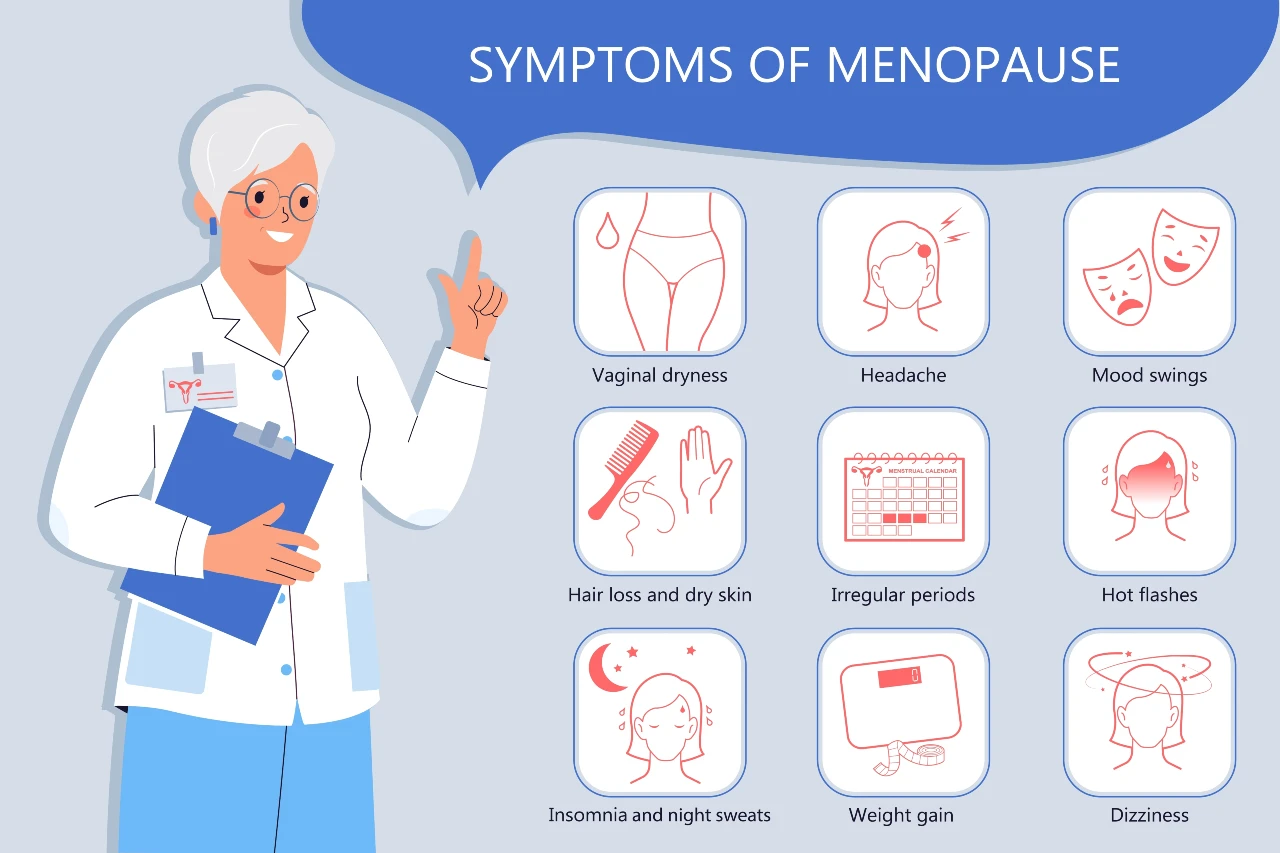 Your Menopause Symptom Checklist - ERA Skin Laser Clinic